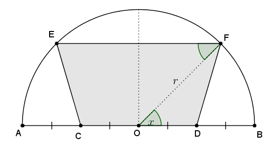 Trapezi e trigonometria - Aula di Scienze
