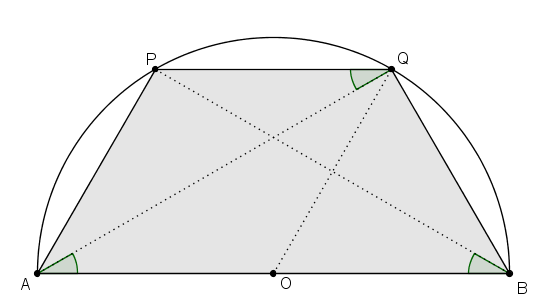 Trapezi - Aula di Scienze