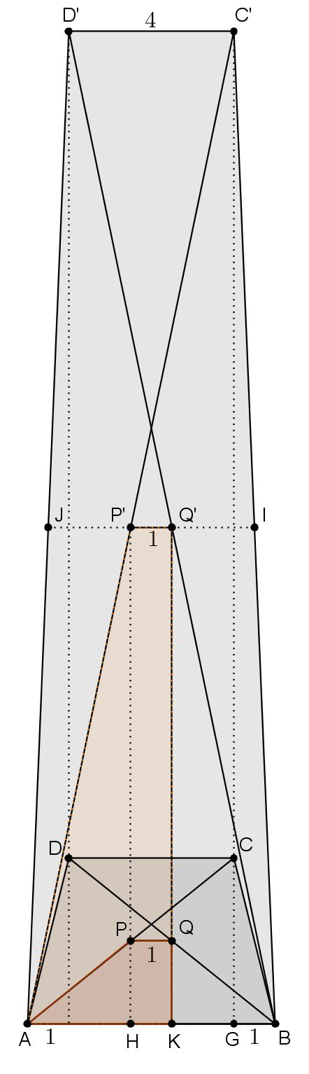 Trapezi - Aula di Scienze